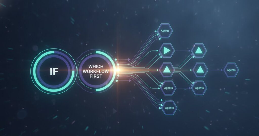 AI Agents 2026: Which Workflow Gets Agentized First